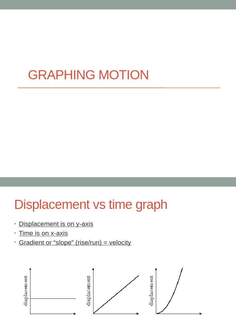 Graphing Motion | PDF | Acceleration | Velocity