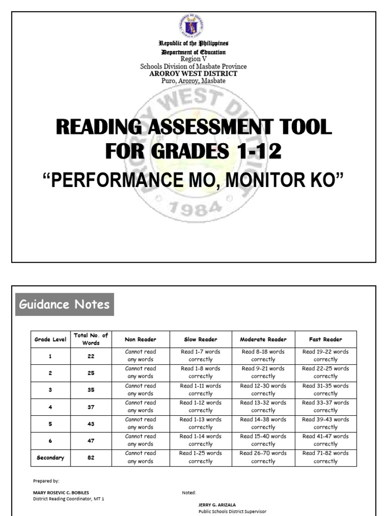 Grade 1 12 Reading Assessment Tool | PDF