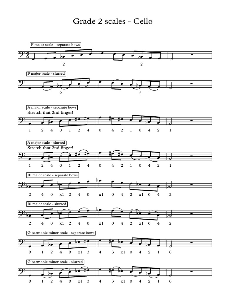 Grade+2+Scales+Sheet+ +cello | PDF | Musical Scales | Pitch (Music)