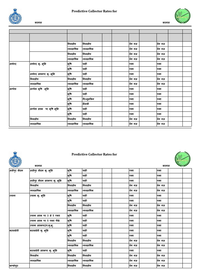 Draft: Predictive Collector Rates For | PDF