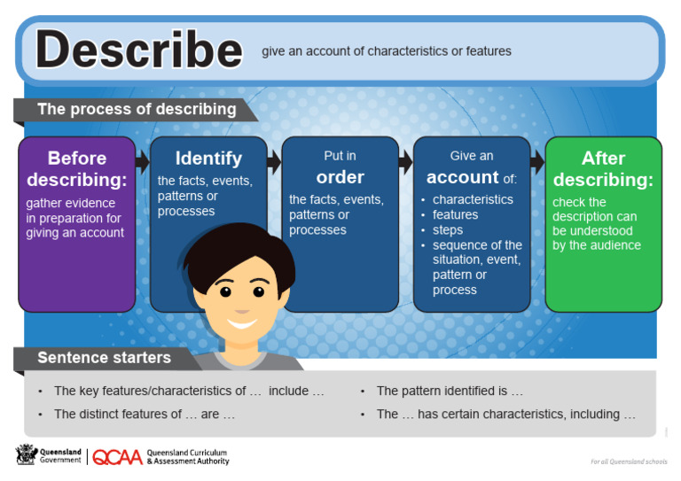 ac_7-10_cog_verbs_poster_describe | PDF
