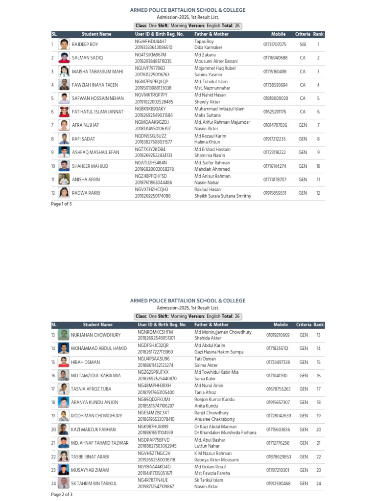 All Result Compressed | PDF | Bangladesh