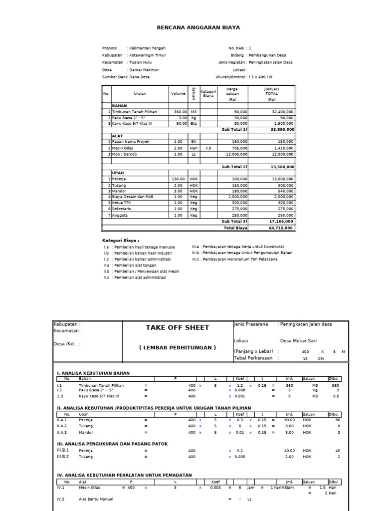 RAB Laterit Final'22 | PDF