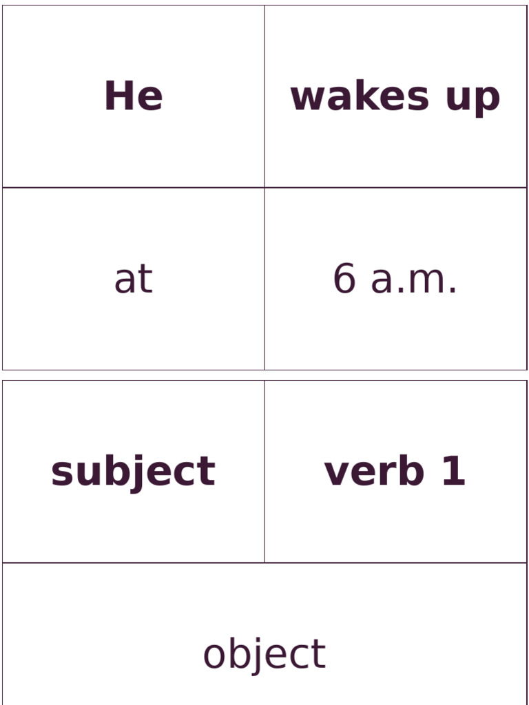 Explaining Grammar Cards | PDF