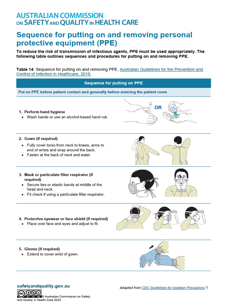 PPE Removal Sequence Guidelines | PDF | Personal Protective Equipment ...