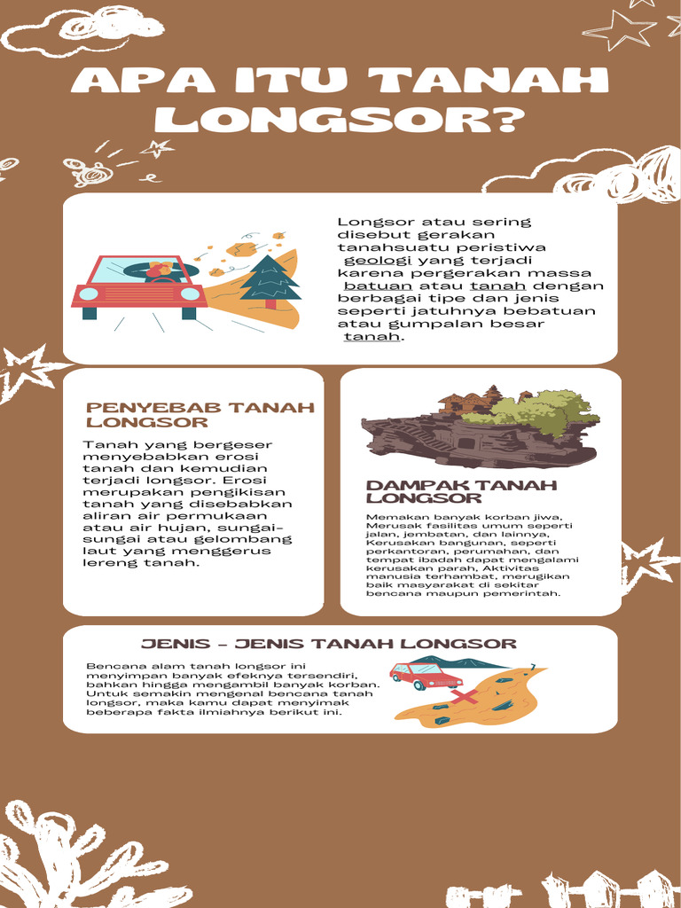 Definisi dan Jenis Tanah Longsor | PDF