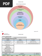 CLEP Chart For Students | PDF | College Level Examination Program ...