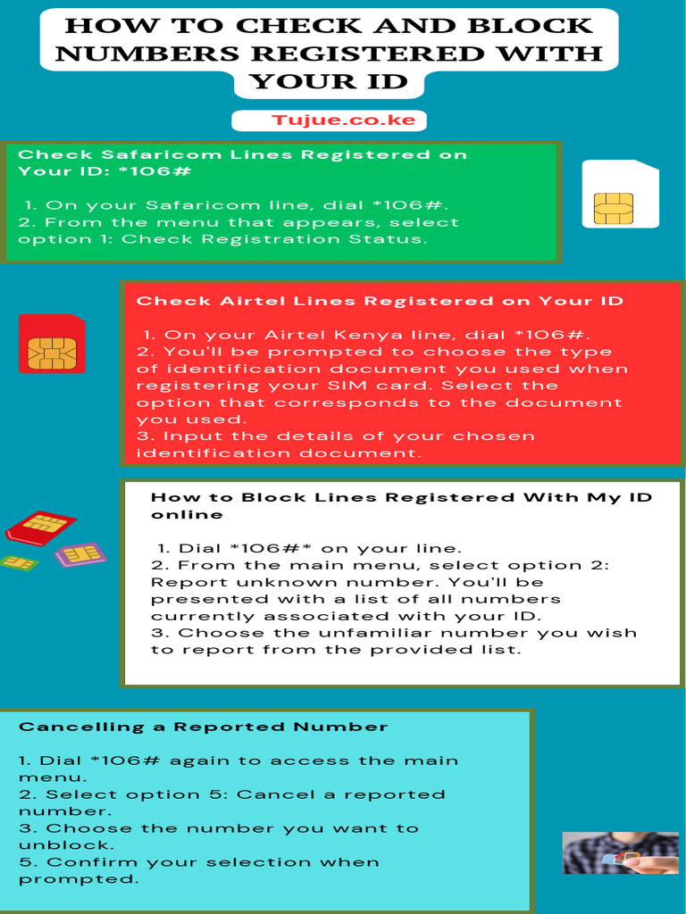 Check and Block Registered Numbers | PDF