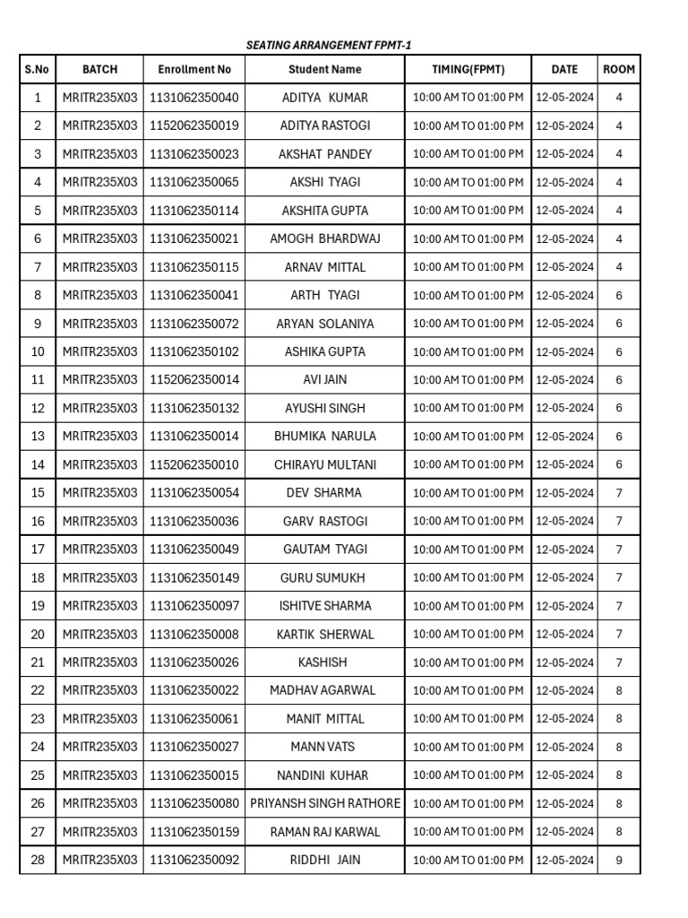 Seating Plan FPMT Held On 12-05-2024 Mritr235x03 | PDF