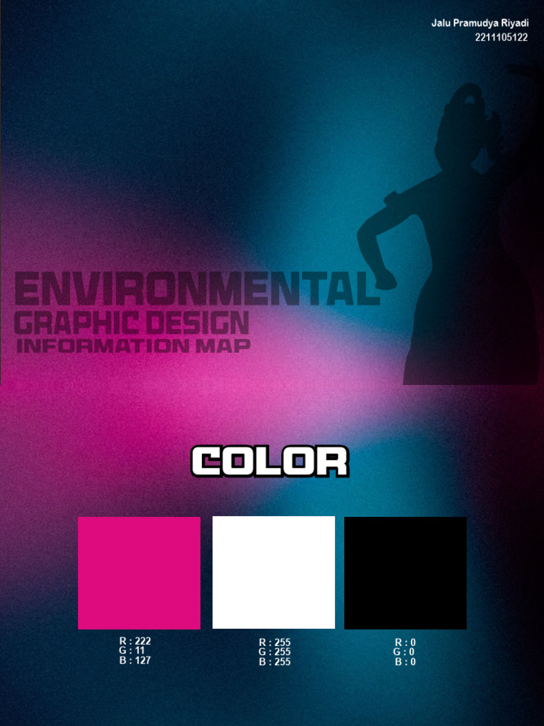 EGD-Information Map_2211105122_Jalupramudyariyadi | PDF