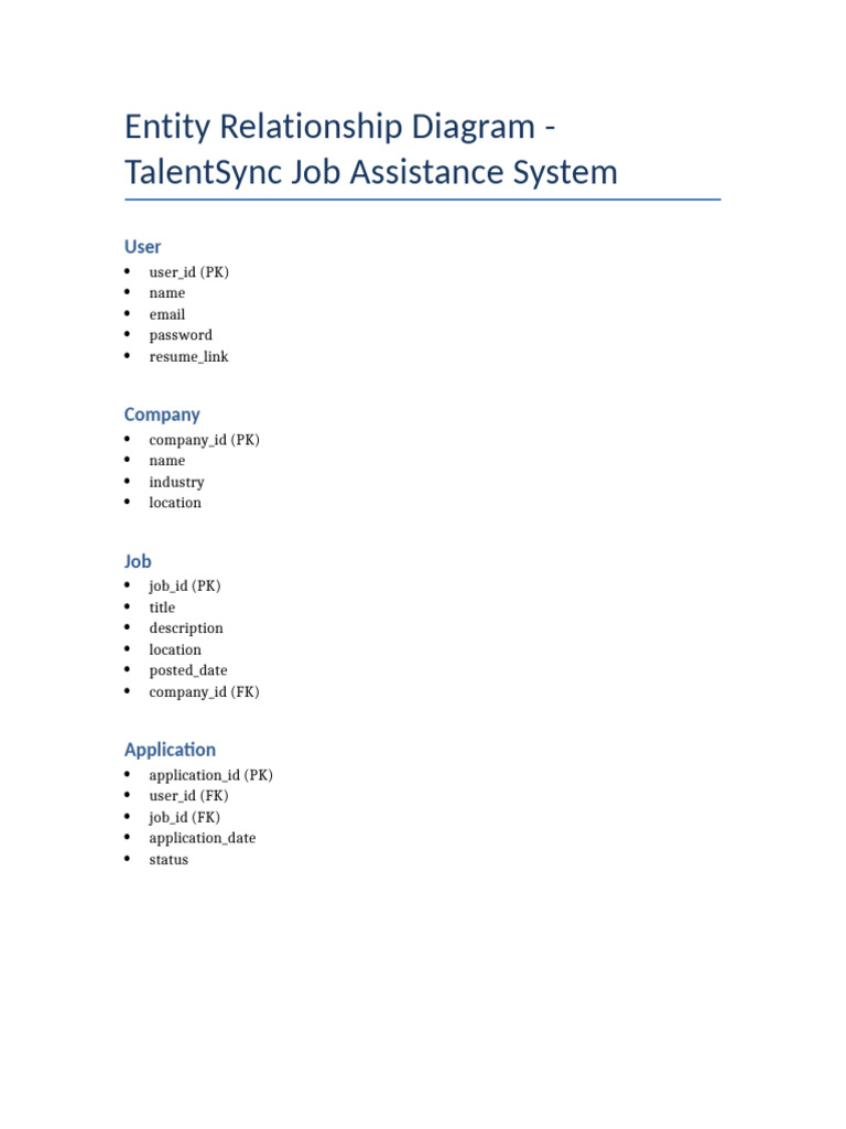 Entity Diagram TalentSync | PDF