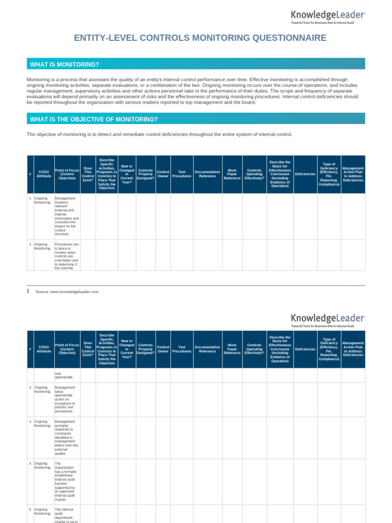 Entity-Level Controls Monitoring Questionnaire | PDF | Internal Control ...