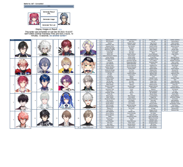 (Better) Nijisanji Liver Sorter | PDF | Entertainment Companies | Online Services