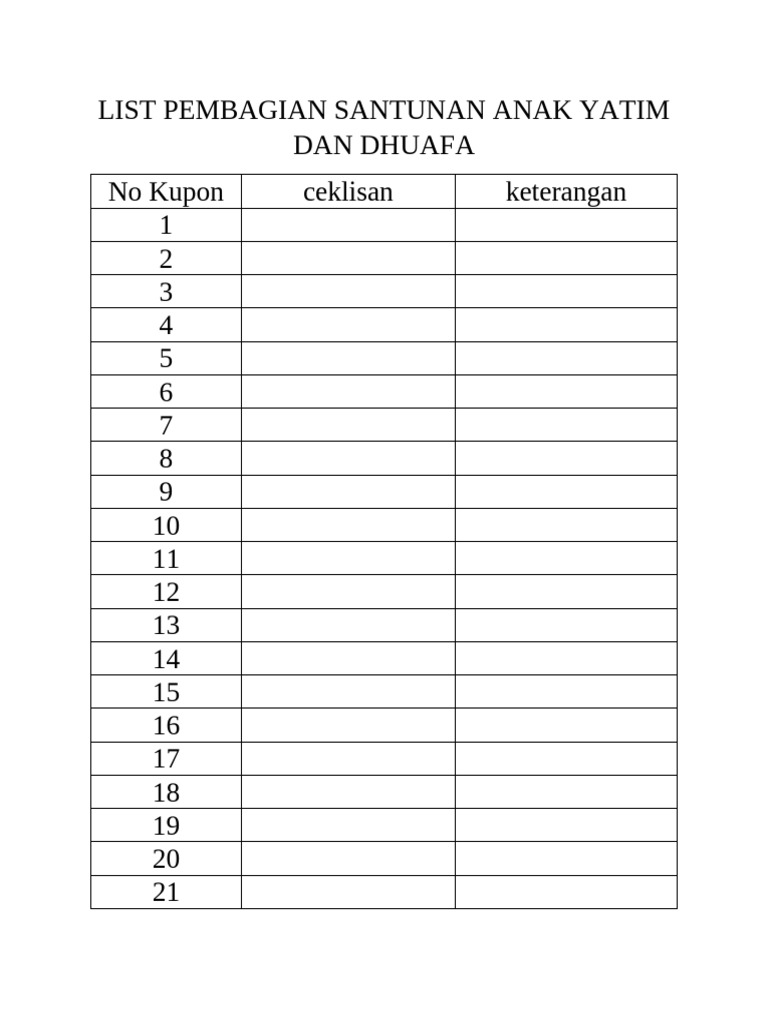List Pembagian Santunan Anak Yatim Dan Dhuafa | PDF