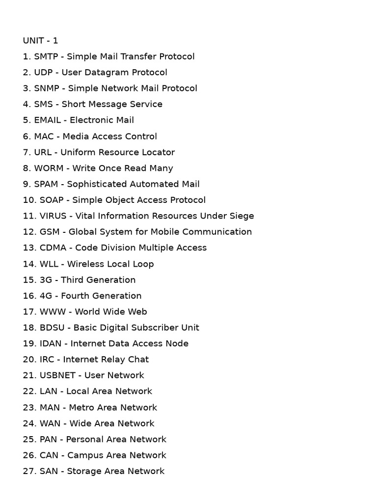 Full form of 2nd yr unit wise | PDF | Computer Network | Internet
