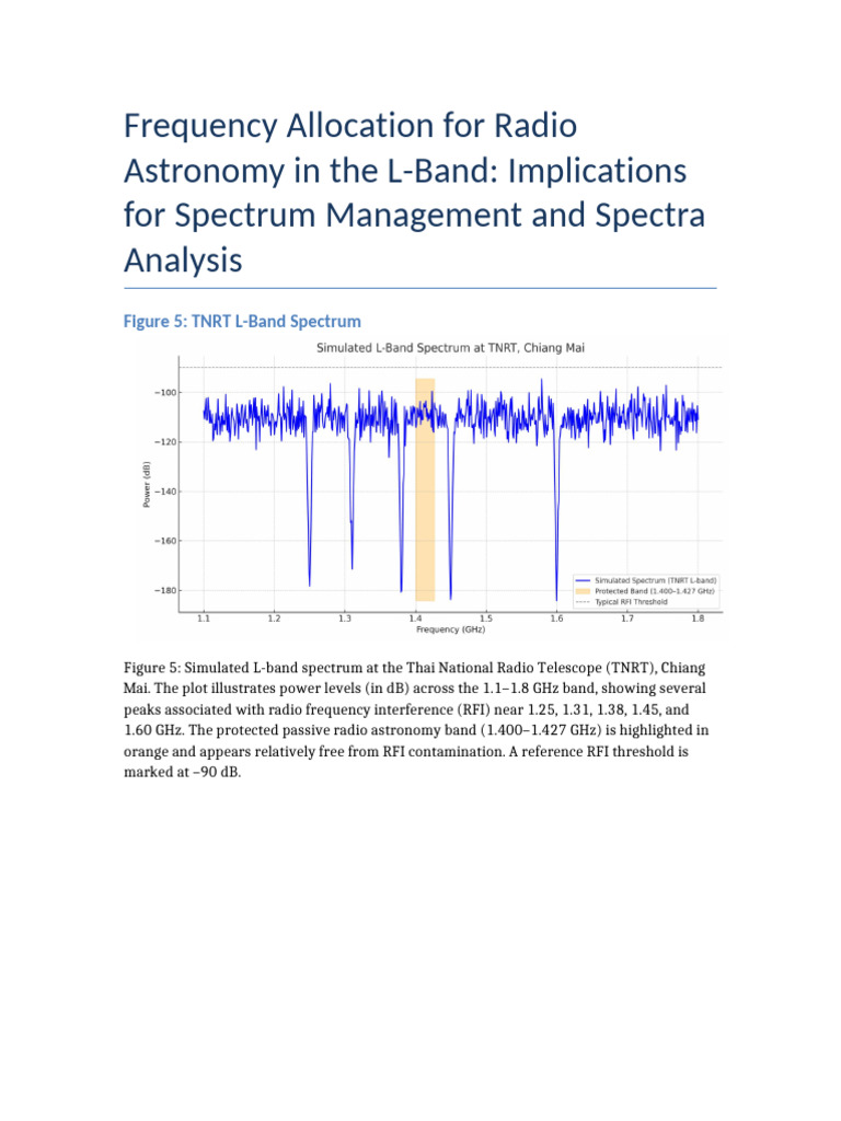 L Band Spectrum Case Studies | PDF
