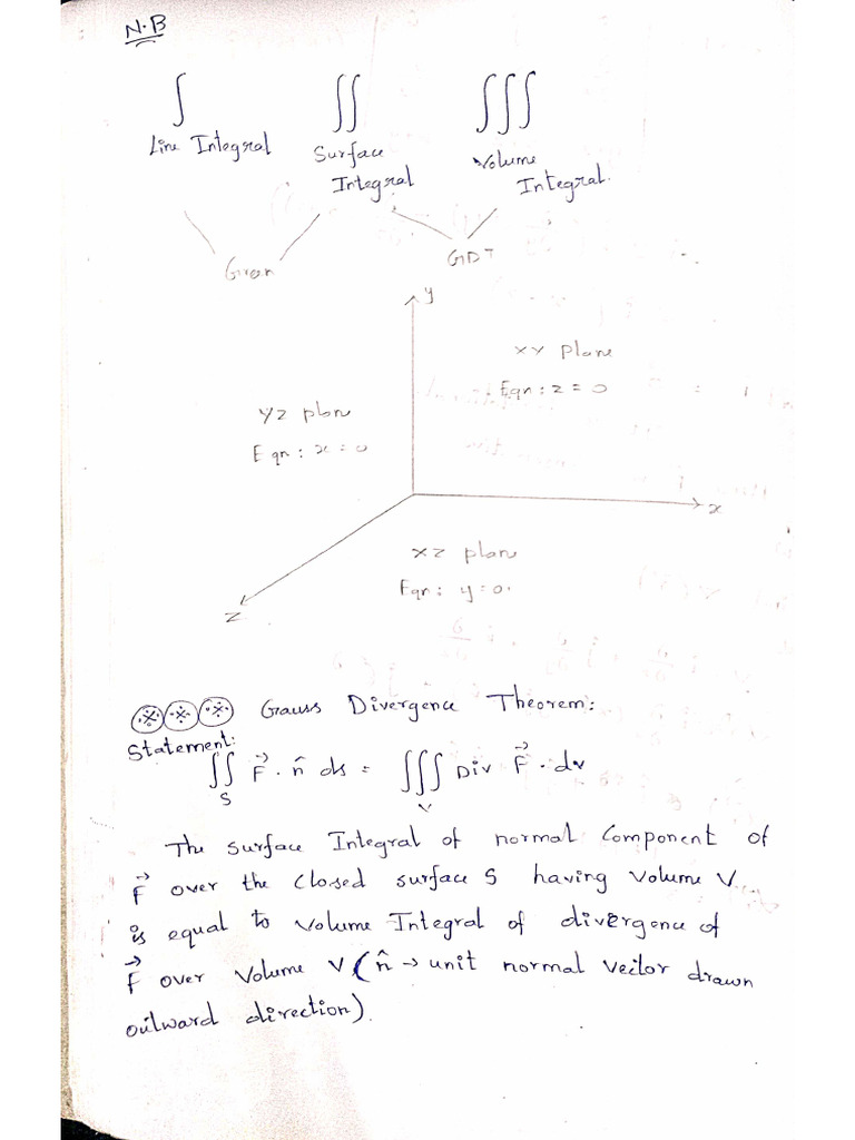 GDT - 16 Mark | PDF
