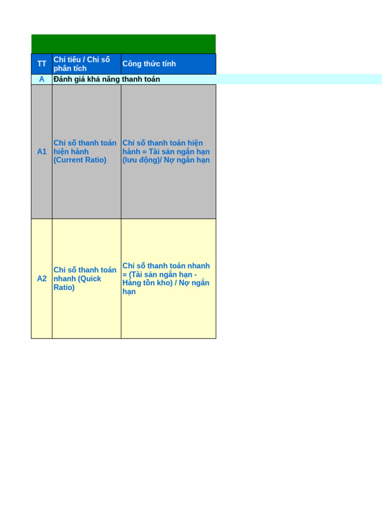 Phan Tich BCTC - SV | PDF