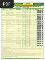 UPE European Standard U Channels | PDF