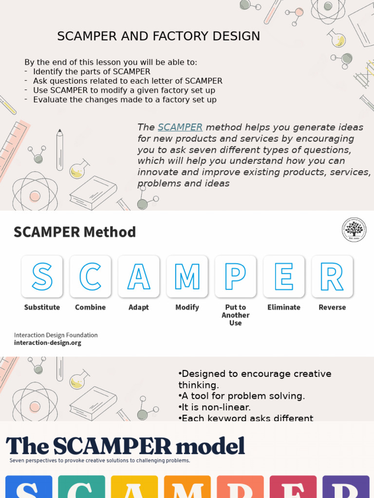 DS 4. SCAMPER and Factory design | PDF | Chemical Elements | Chemical ...
