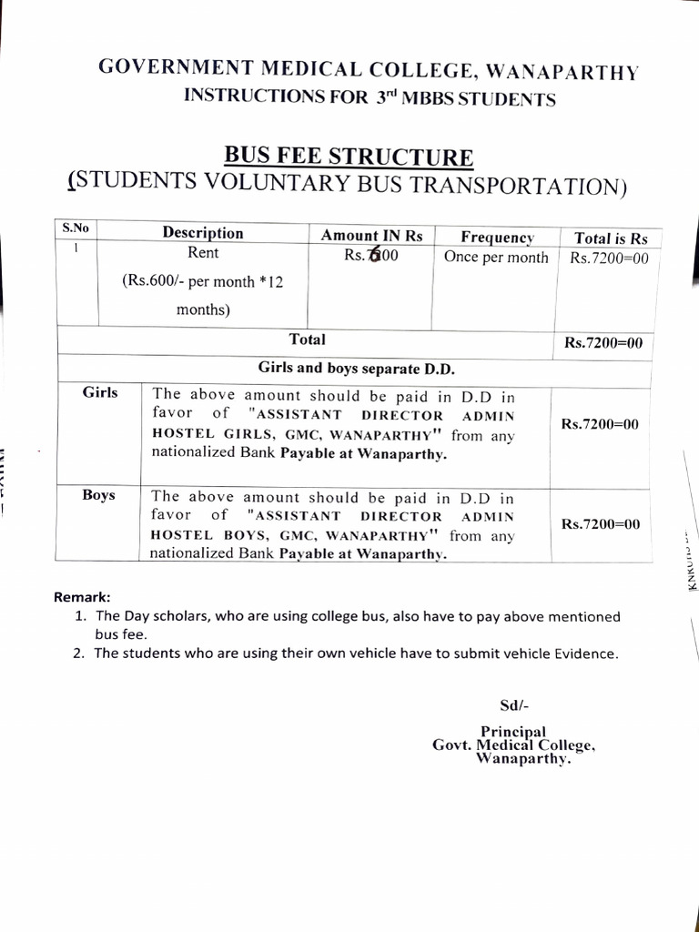 Bus Fee Structure of Wanaparthy GMC | PDF