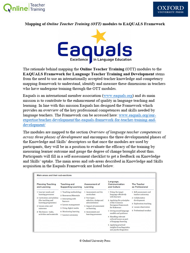 Equals Mapping Ott Modules Encouraging Students Speak | PDF | Learning | Educational Assessment