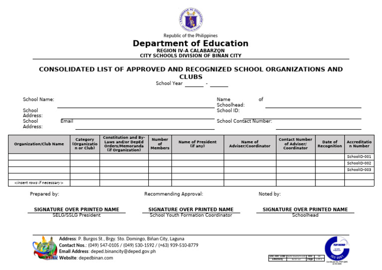 SDO-SGOD-F110 (Consolidated List of Approved and Recognized School Organizations and Clubs) | PDF