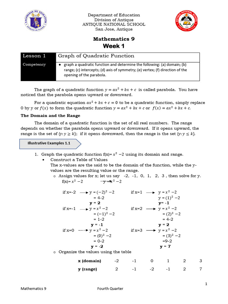 1.-Q4-Module-Quadratic-Function | PDF | Quadratic Equation | Equations