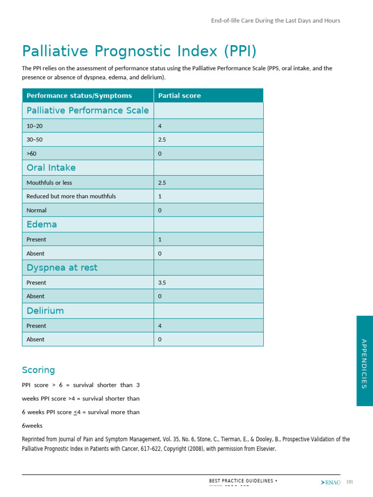 Palliative Prognostic Index Guidelines | PDF