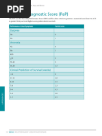 Australia Modified Karnofsky Performance Scale | PDF | Patient ...