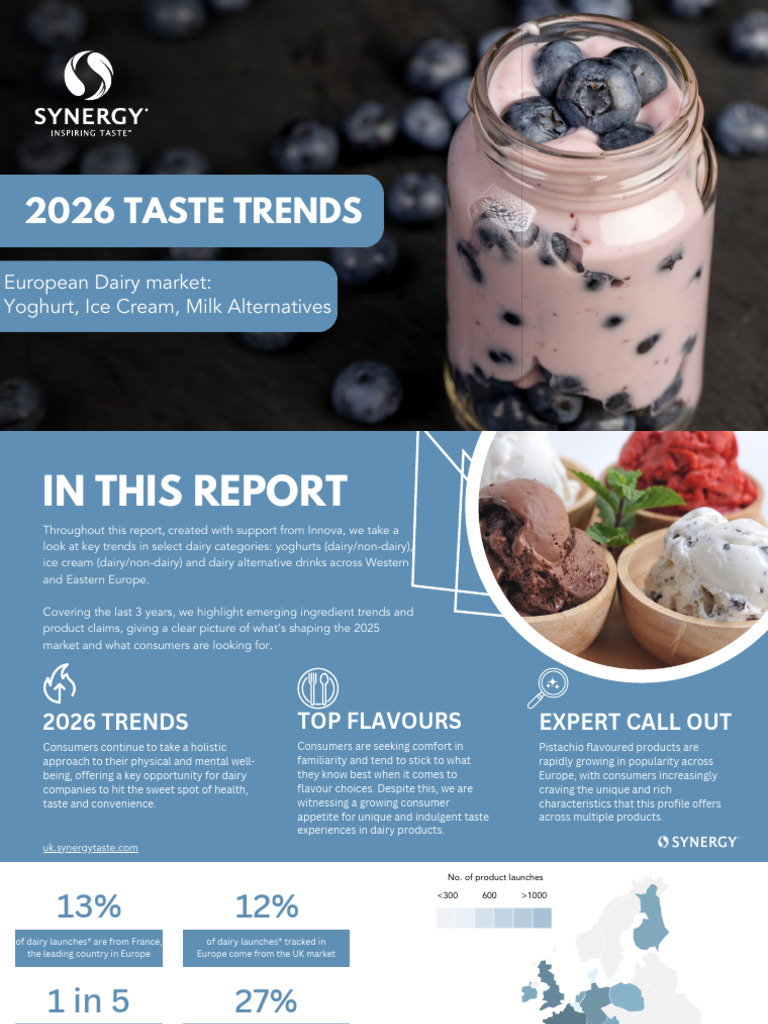 2026 Dairy Product Trends Report | PDF | Yogurt | Chocolate