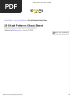 Chart Patterns Forex | PDF | Market Trend | Private Sector