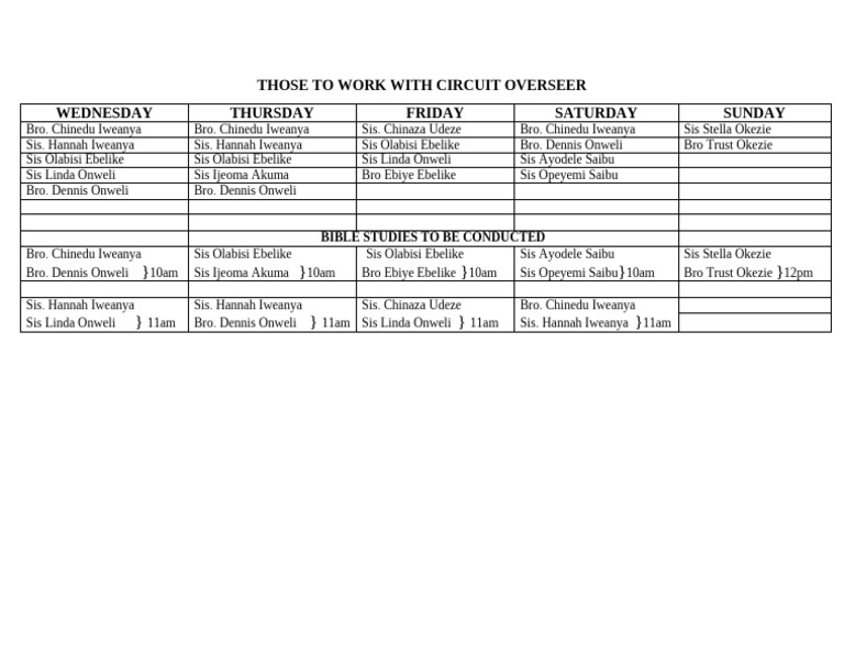 Those to Work With Circuit Overseer | PDF