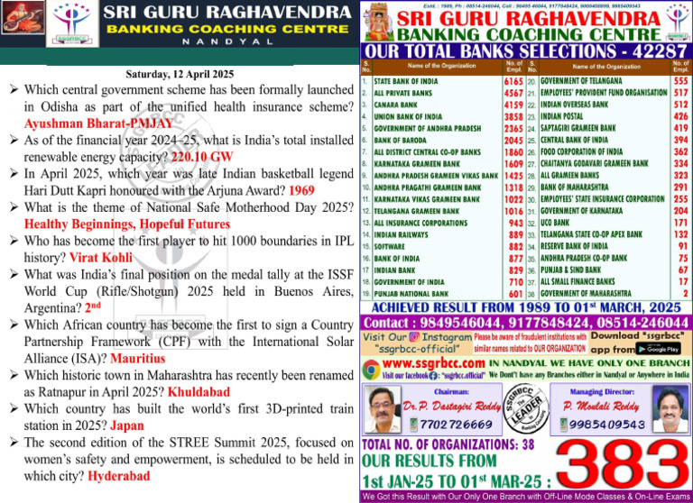 12-Apr-25_DCAOLE_Sri Guru Raghavendra BCC | PDF