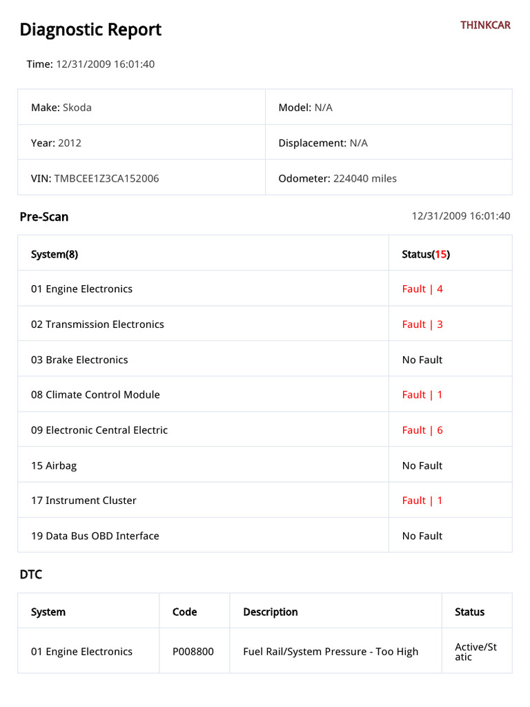 SKODA Pre-Scan TMBCEE1Z3CA152006 All System Diagnostic Report ...