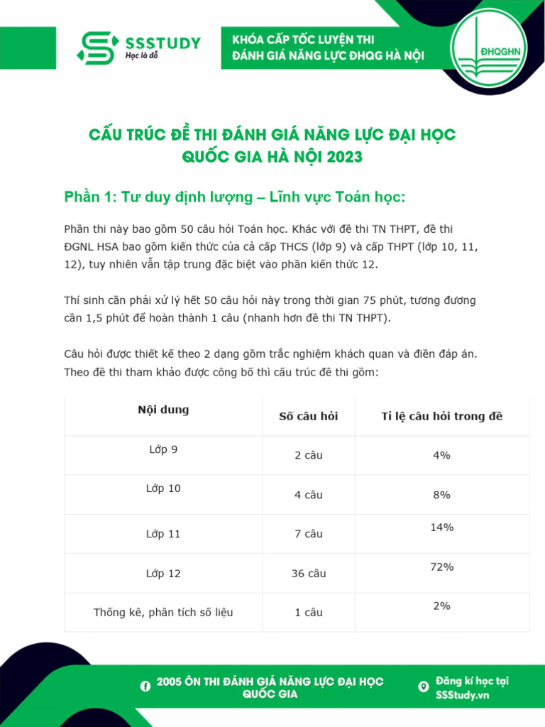 PHÂN TÍCH CẤU TRÚC ĐỀ THI HSA | PDF