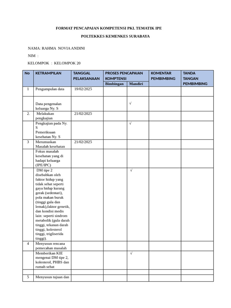 Form Capaian Kompetensi IPE | PDF