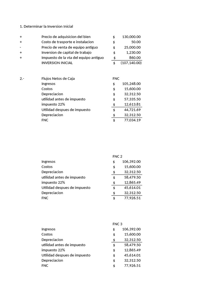 Ejercicios en clase Taller#2 | PDF | Depreciación | Servicios financieros