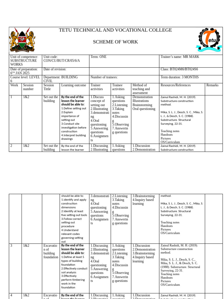 Scheme of Work - Substructure Works | PDF | Inquiry Based Learning ...