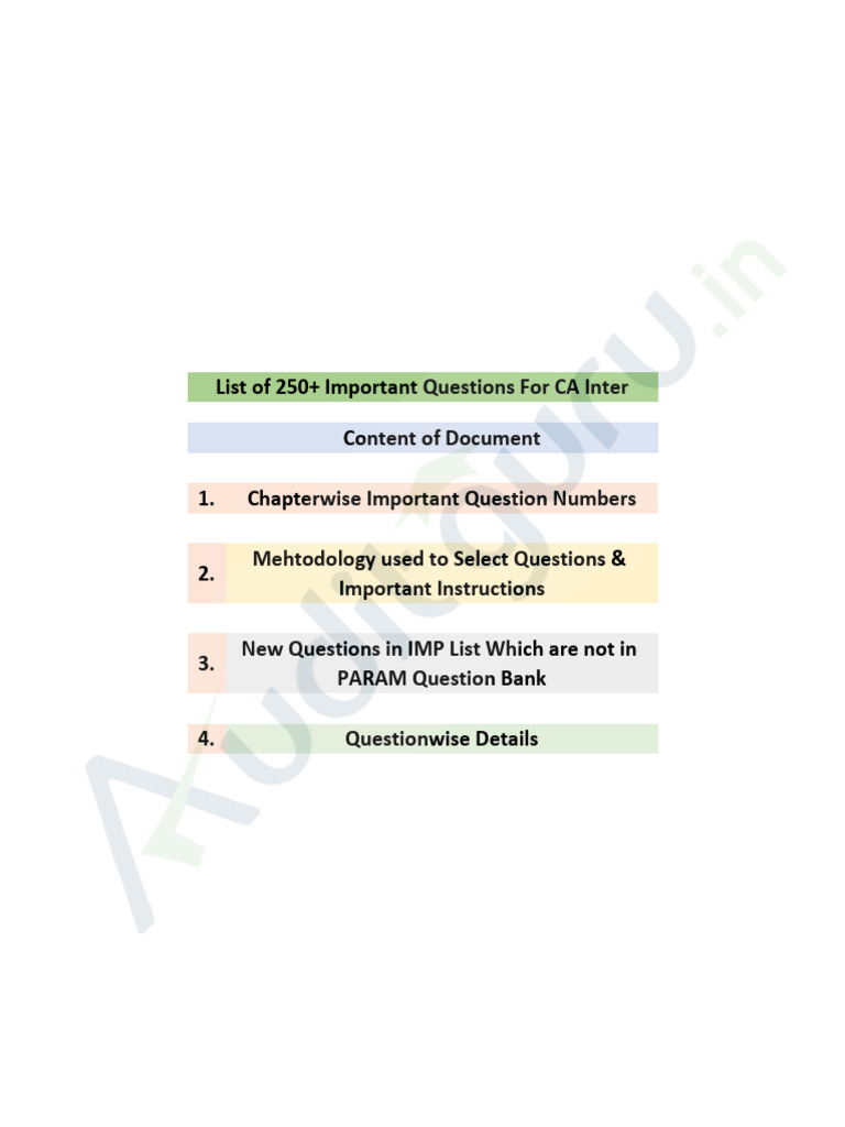 Imp Qns Inter Audit Nov 22 Exams | PDF | Auditor's Report | Audit