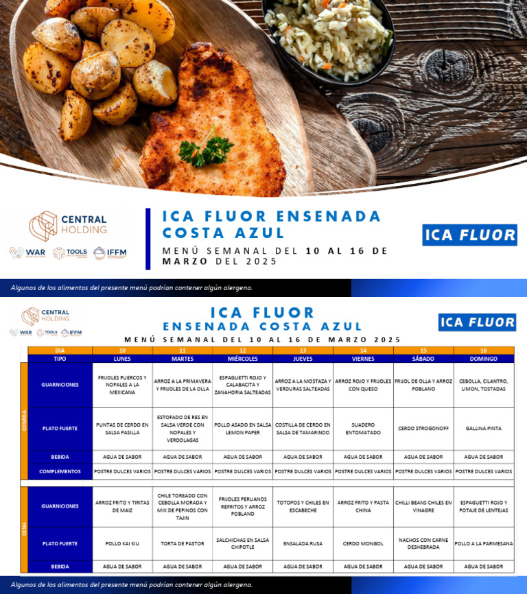 Menú Del 10 Al 16 de Marzo Del 2025 Ica | PDF | Cerdo | Cocina mexicana