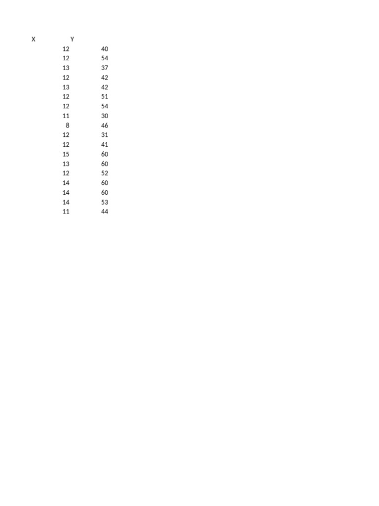 Data Responden | PDF