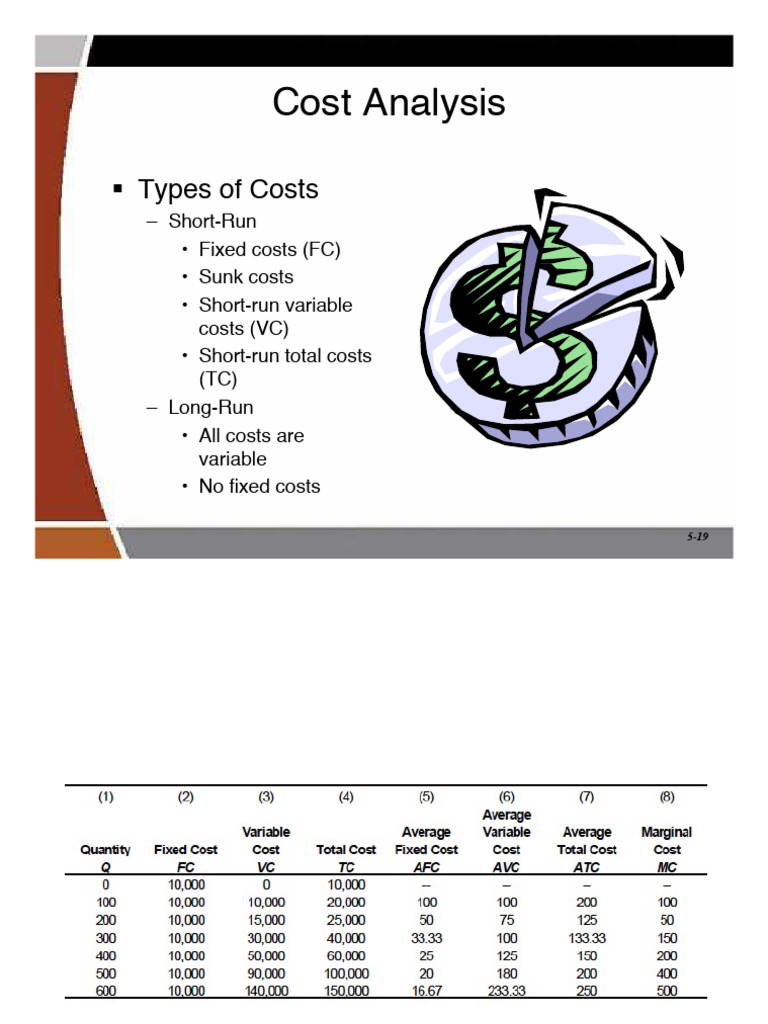 Cost Analysis: Fixed vs. Variable Costs | PDF