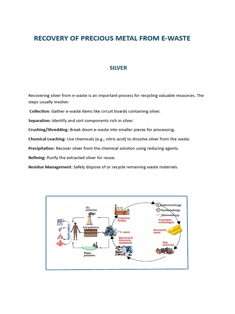 Silver Recovery from E-Waste Process | PDF