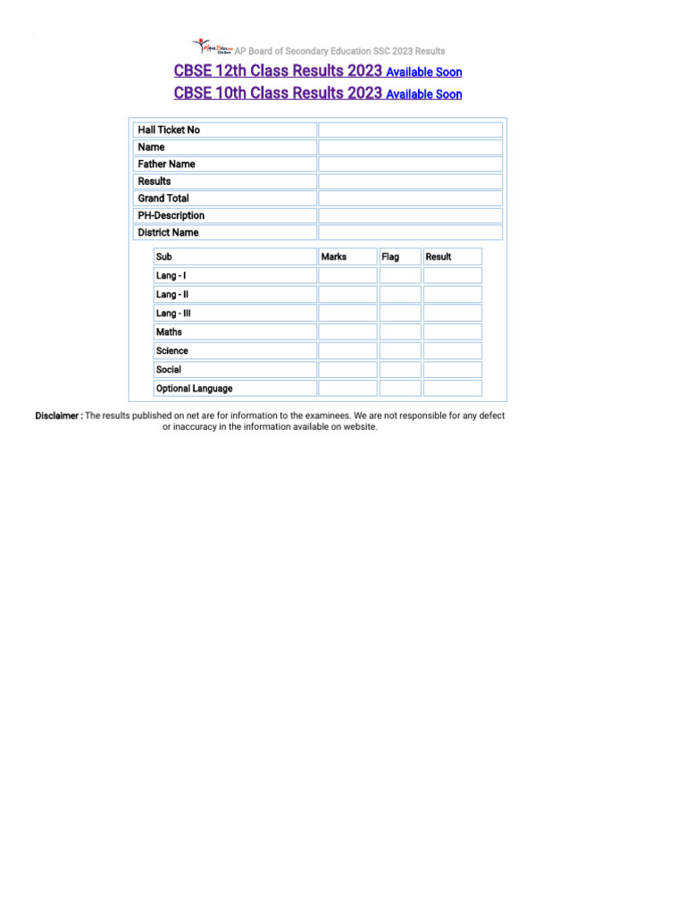 AP SSC Results 2023, AP 10th Class Results, Andhra Pradesh SSC Results ...