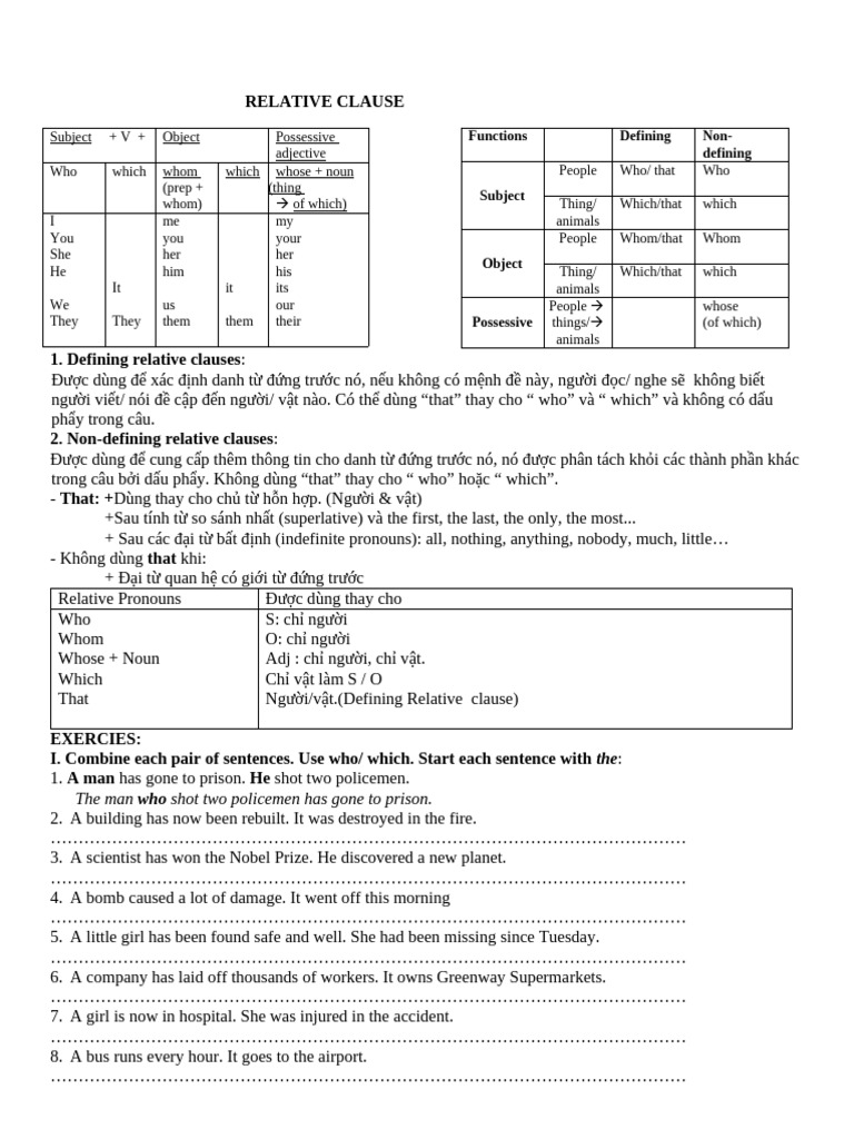 Understanding Relative Clauses | PDF | Language Mechanics | Languages