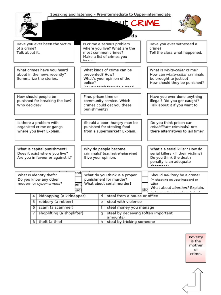 Crime Discussion Topics for Learners | PDF | Crimes | Crime & Violence