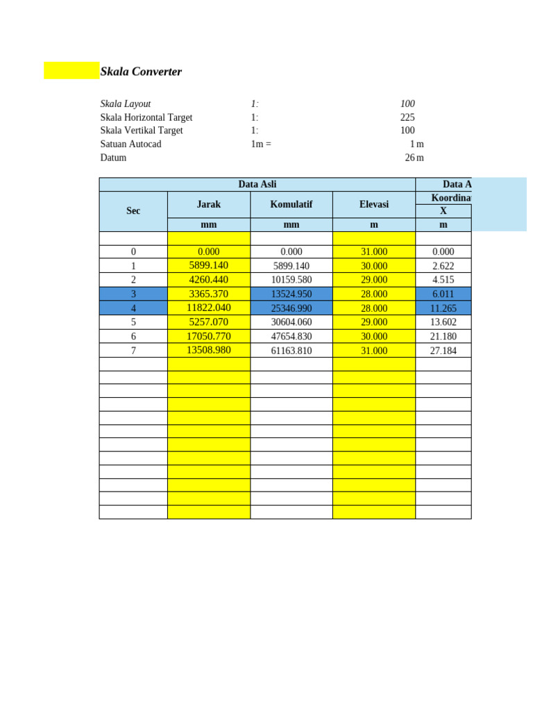 Converter Skala 2 | PDF
