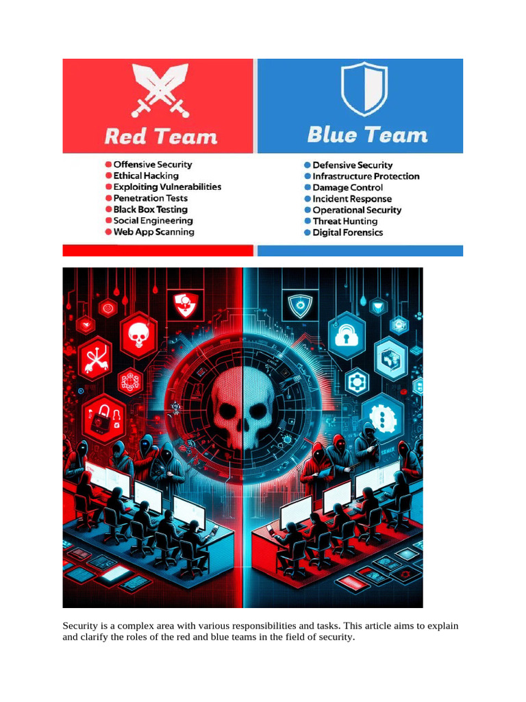 RED TEAM and BLUE TEAM Cybersecurity Testing | PDF | Security ...
