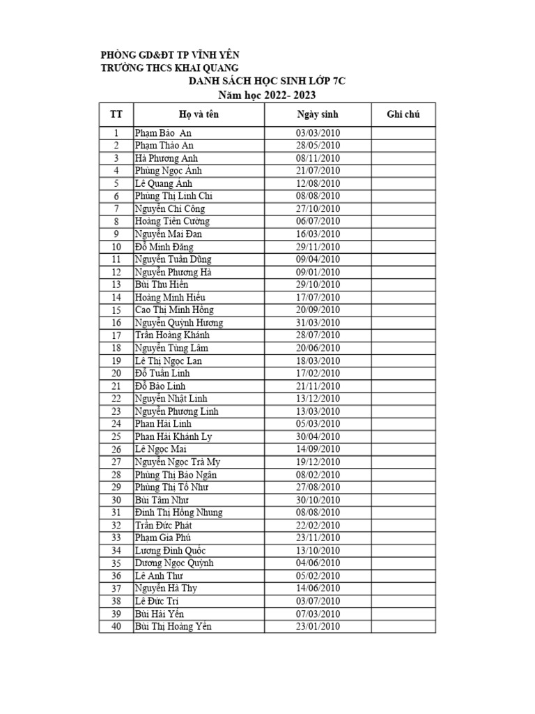 Danh Sách L P 7C | PDF
